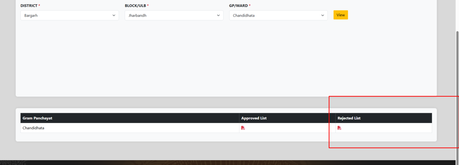 Subhadra Yojana Rejected List 2025 In Odisha, Rejected List March 2025